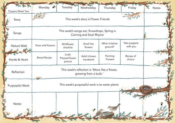 Spring Rhythm – The Little Oak Learning
